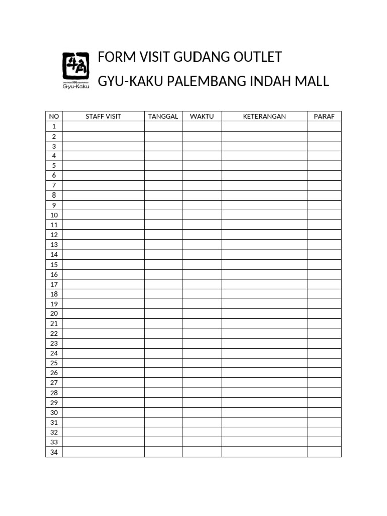 Form Visit Gudang Outlet | PDF