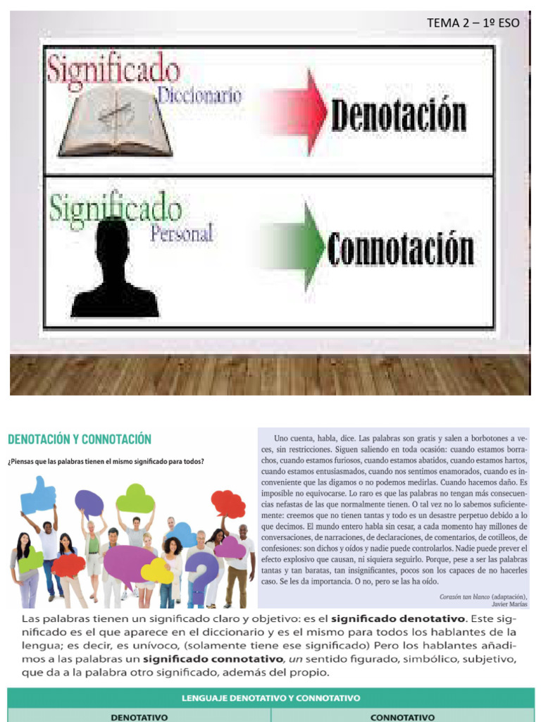 6_T2_La connotación y la denotación | PDF | Connotación | Palabra