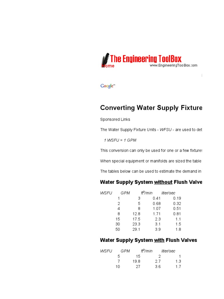 New Microsoft Office Excel Worksheet | PDF | Pressure | Water