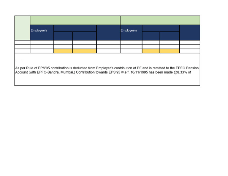 EPS Contribution Calculation Guide | PDF