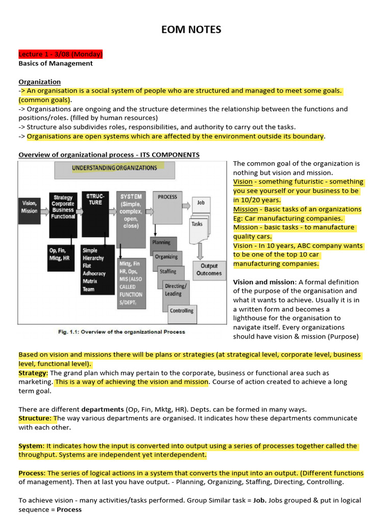 EOM Combined | PDF | Corporate Social Responsibility | Human Resources