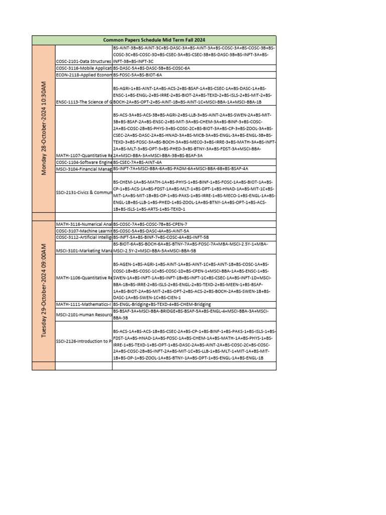 Date Sheet Mid Term Fall 2024 - Draft V1 | PDF | Applied Mathematics ...