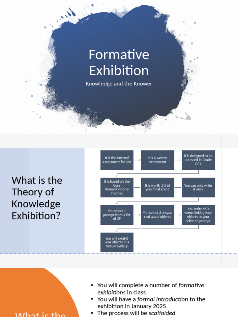 Core Theme Formative Exhibition Task | PDF | Image | Knowledge