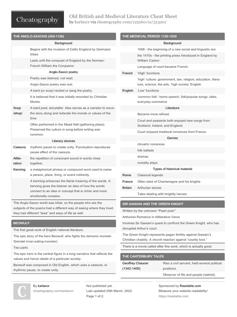 karlaxcr_old-british-and-medieval-literature.bw | PDF | Beowulf | The ...