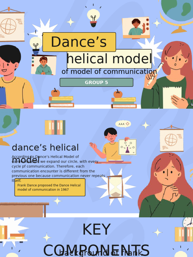 Oral Com Representation Group 5 | PDF