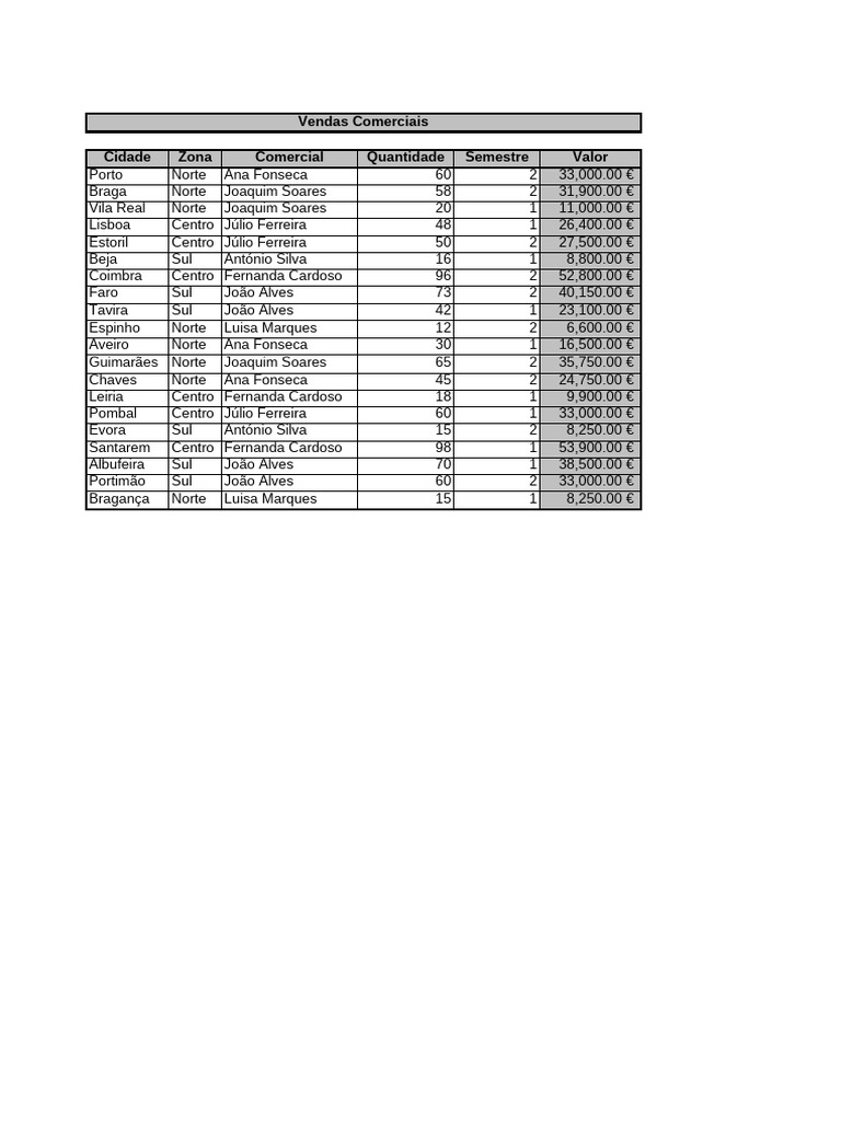 Ficha 10 | PDF | Índice de massa corporal