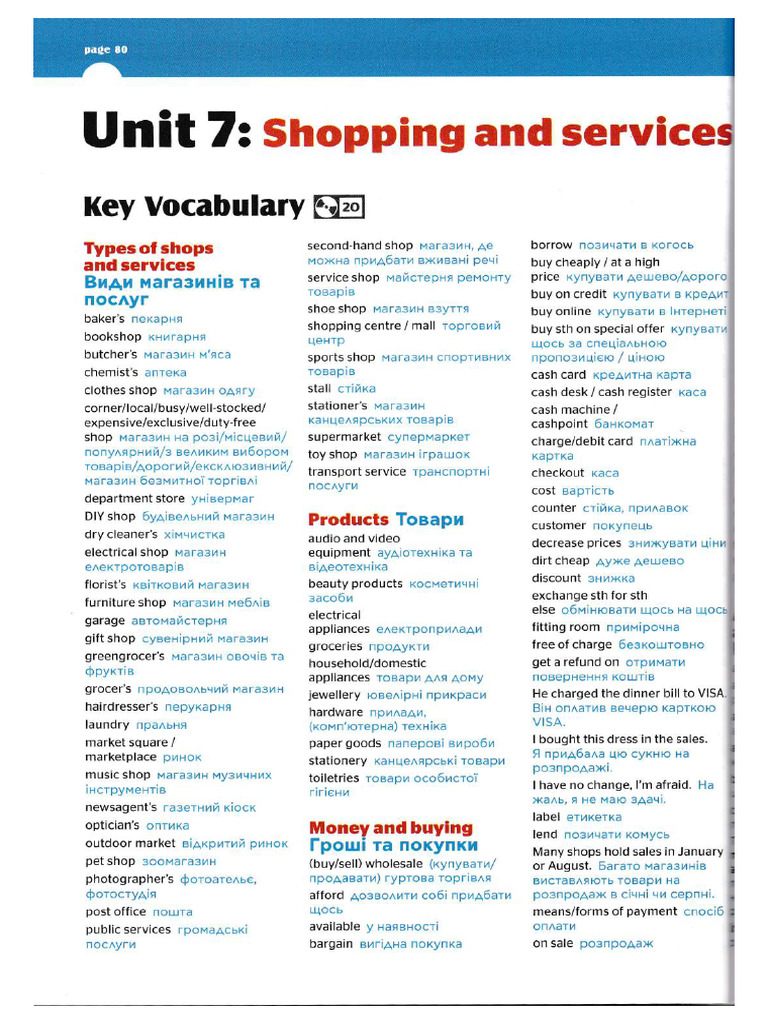 Vocabulary - Shopping and Services | PDF
