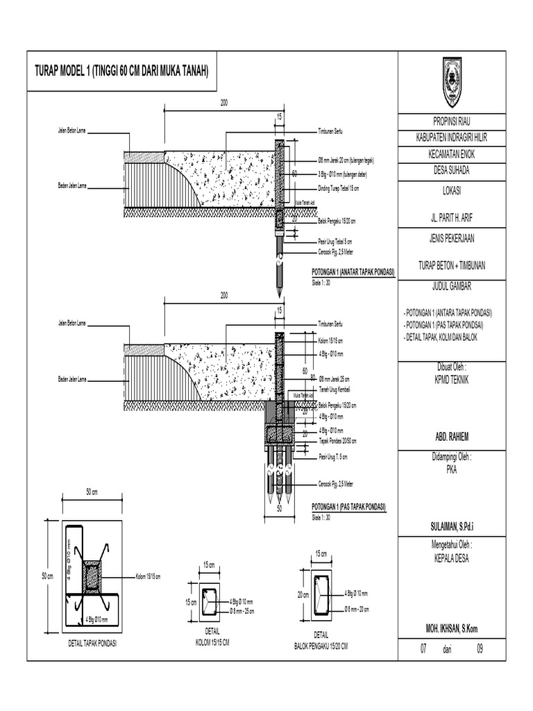 Turap Model 1 (Tinggi 60 CM Dari Muka Tanah) : Propinsi Riau Kabupaten ...