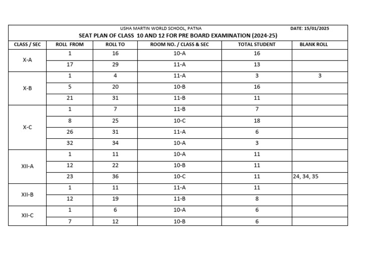 Pre-Board Exam Seat Plan 2024-25 | PDF