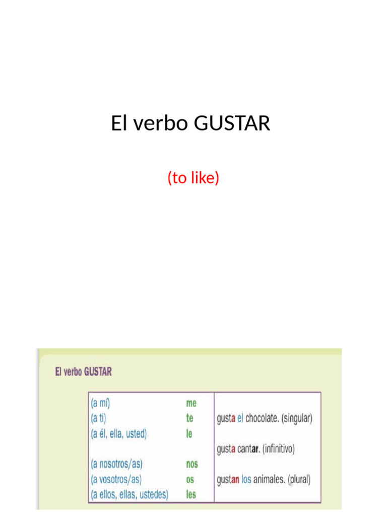 El Verbo Gustar | PDF