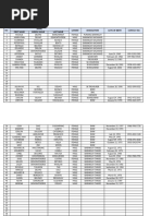 Barangay Directory | PDF