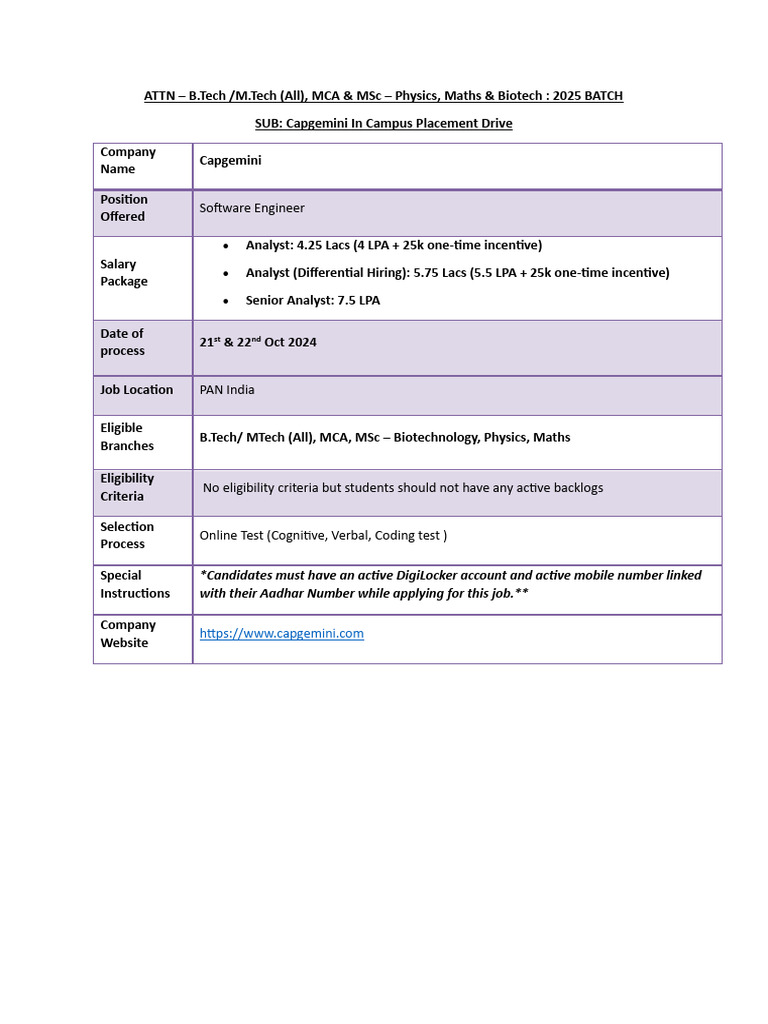 ATTN Capgemini Campus Placement Drive | PDF