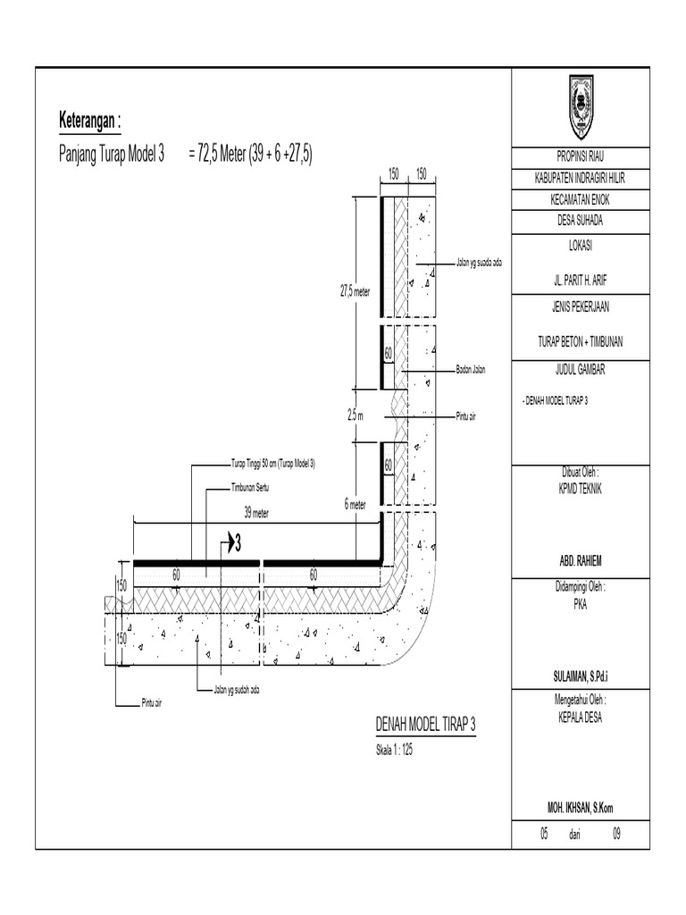 Panjang Turap Model 3 72,5 Meter (39 + 6 +27,5) : Keterangan | PDF