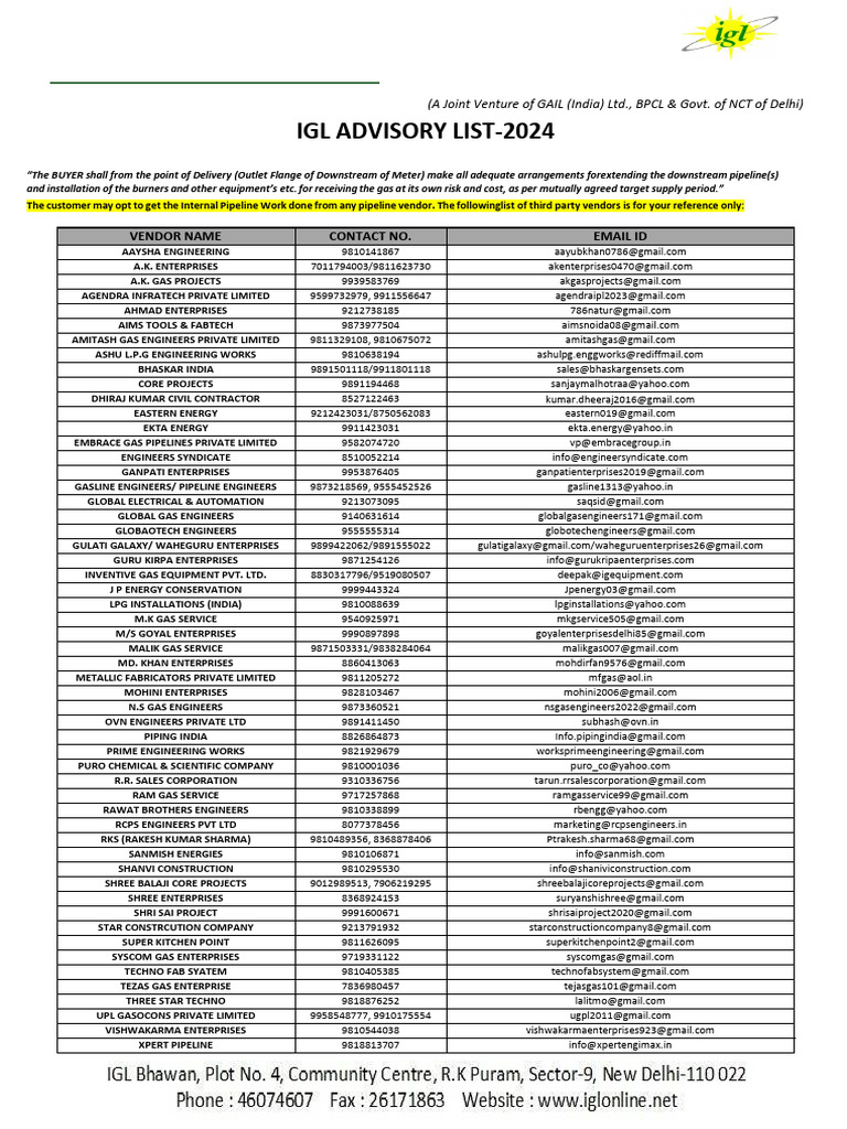 IGL Approved Vendor List 2024 | PDF | Fuel Gas | Gases