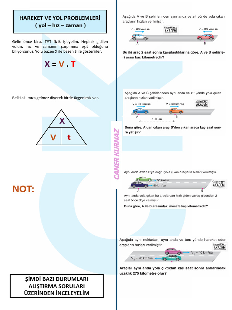 Kamp 11. Gün Hareket-Yol | PDF
