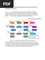 Sae J2380-2021 | PDF