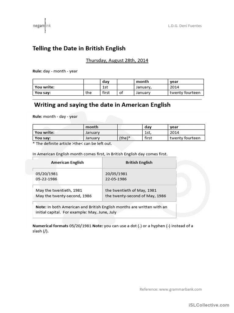 Date Formats: UK vs. US Usage | PDF