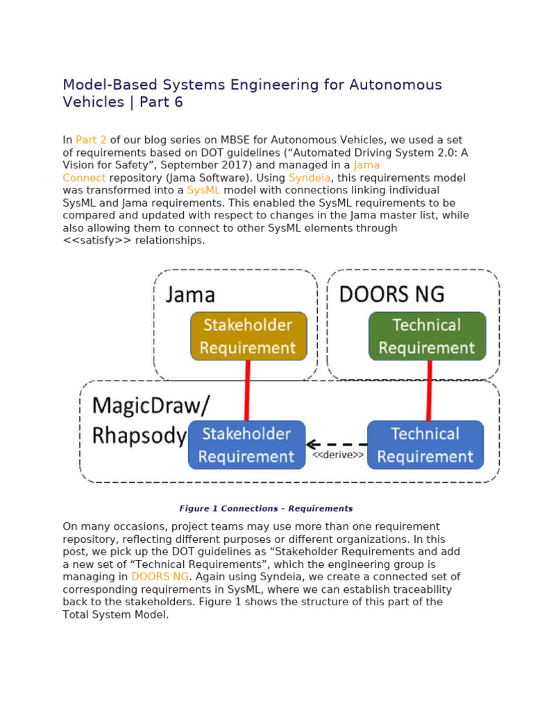 Mbse For Avs Part6 Pdf System Computing