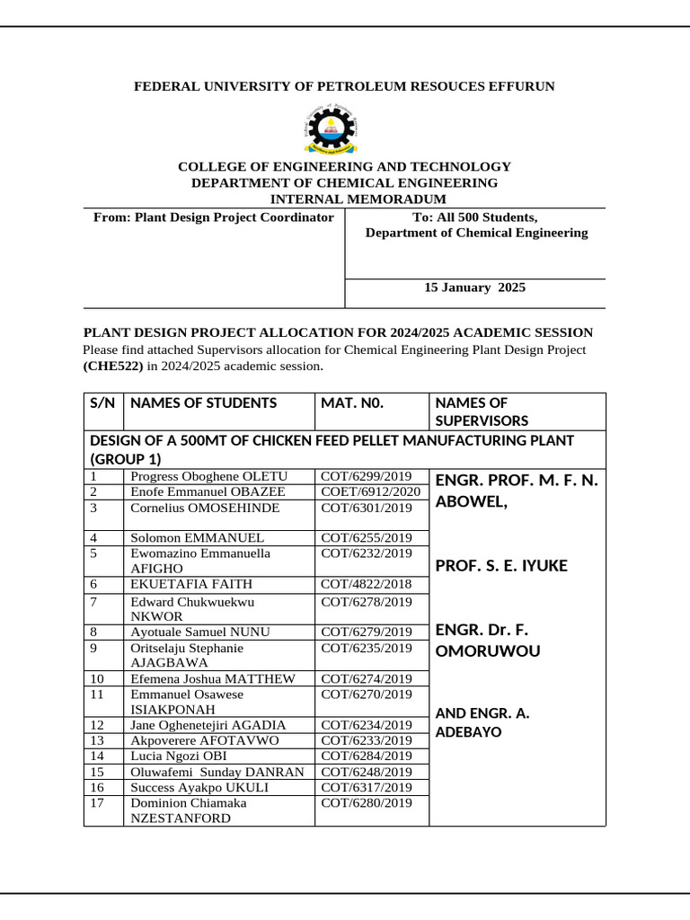 Plant Design Project Word Updated | PDF