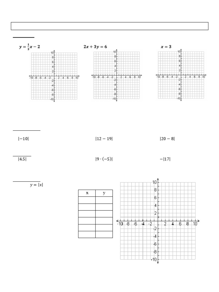 Graphing Abs Value Functions Day 1 | PDF