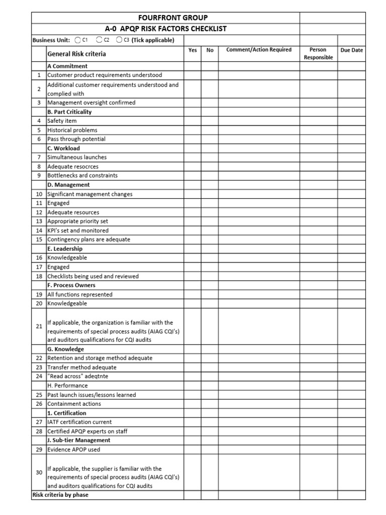 A-0 Apqp Risk Factors Checklist | PDF