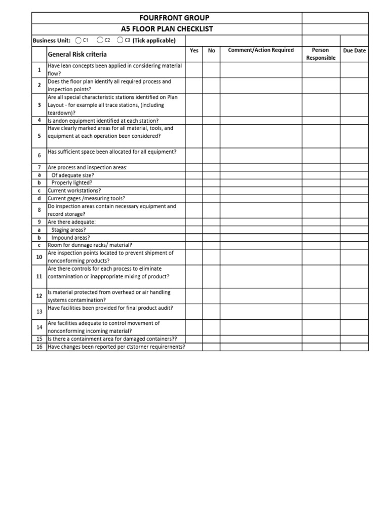 A5 Floor Plan Checklist | PDF