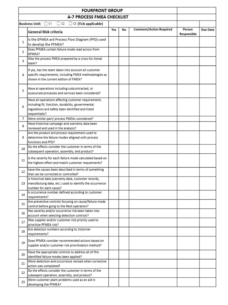 A-7 Process Fmea Checklist | PDF | Systems Engineering