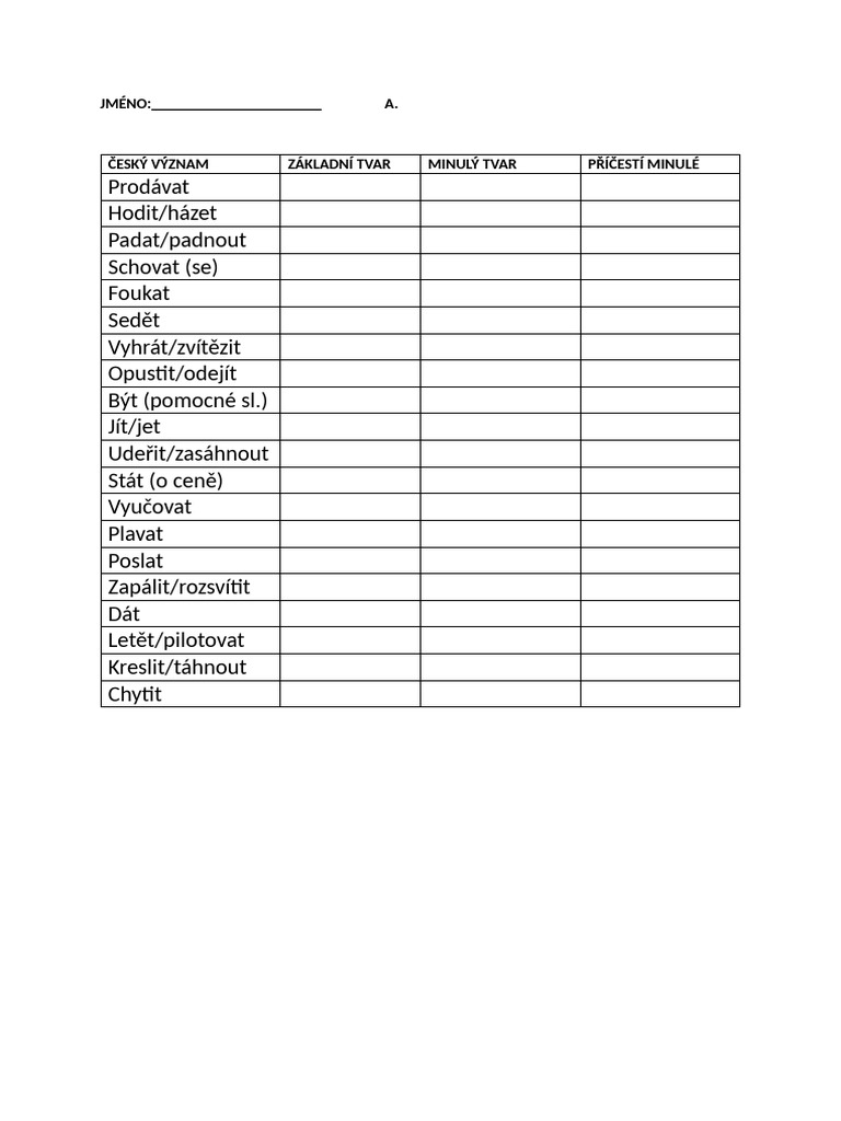 Nepravidelná Slovesa Test 1-100 | PDF