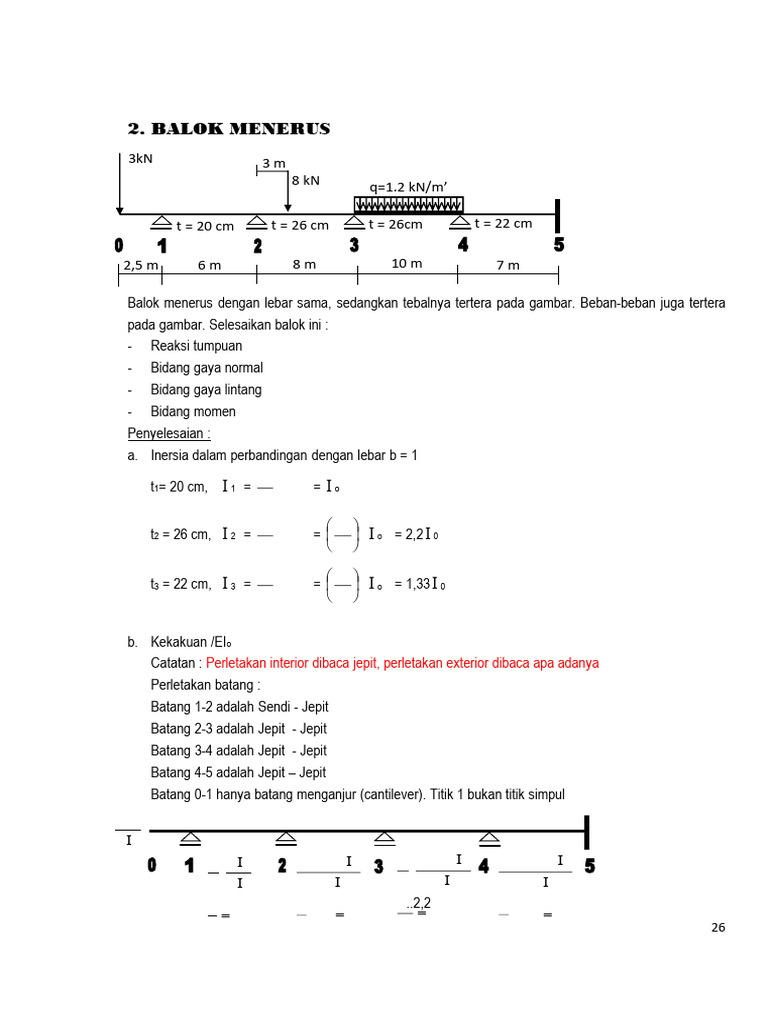 METODE CROSS Bab II | PDF
