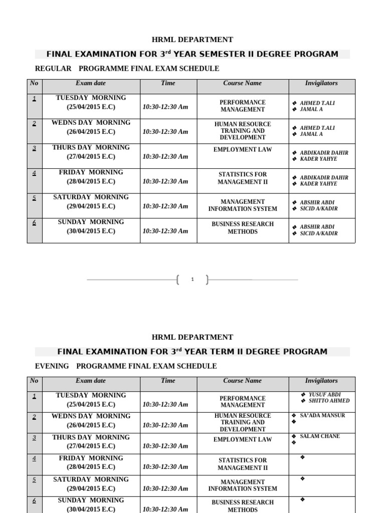2015 Ec Yr 3 Final Examination | PDF | Tests | Qualifications