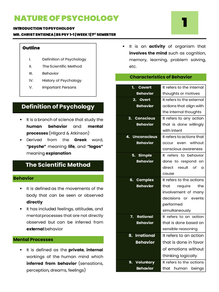 ITP - Lesson 1 - Nature of Psychology | PDF