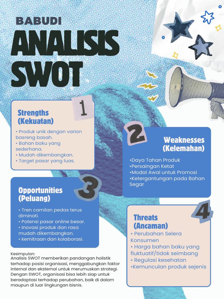 Poster Analisis SWOT Babudi | PDF