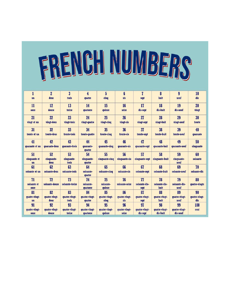 French Numbers 1 100 - 350216.jpg | PDF
