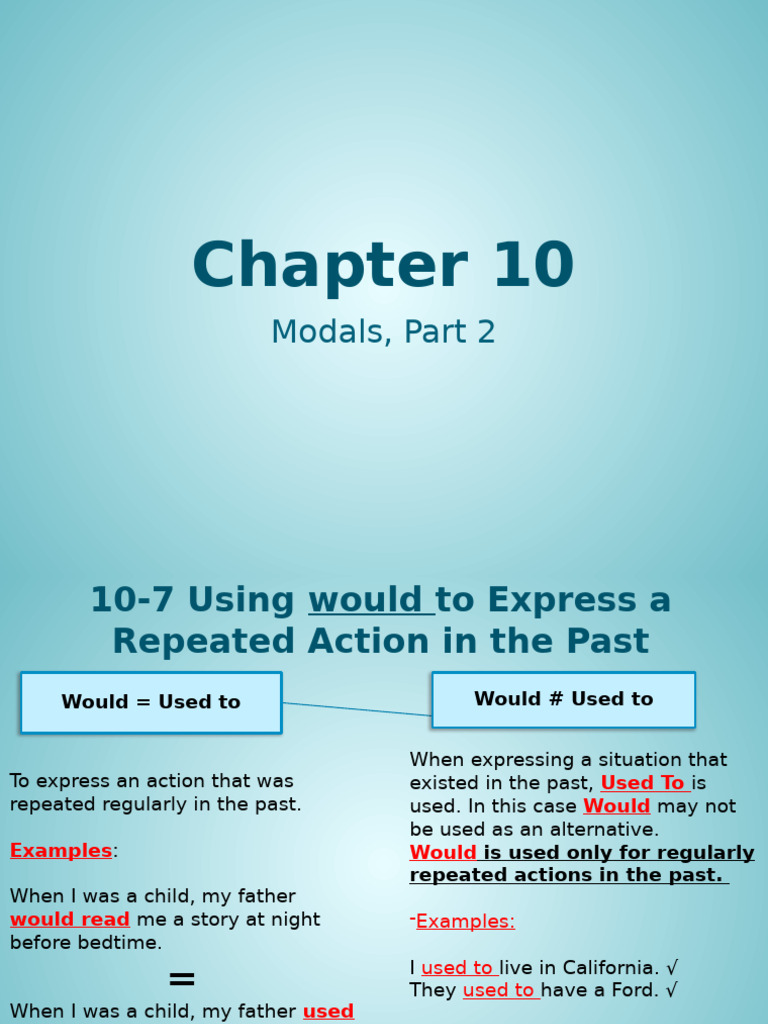 CH 10, Modals, Part 2 | PDF