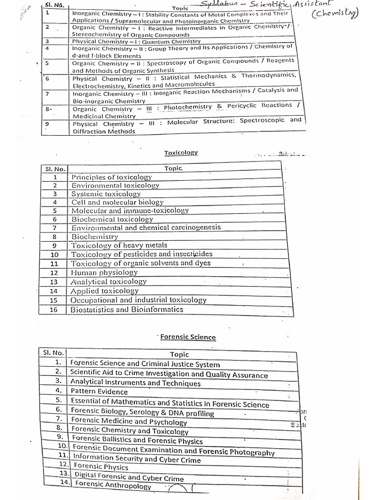 scientific_assistant_chemistry_in_forensic_science_laboratory_fsl | PDF