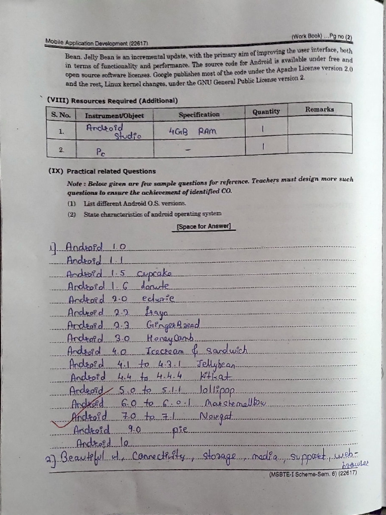 Mad Solved Manual | PDF