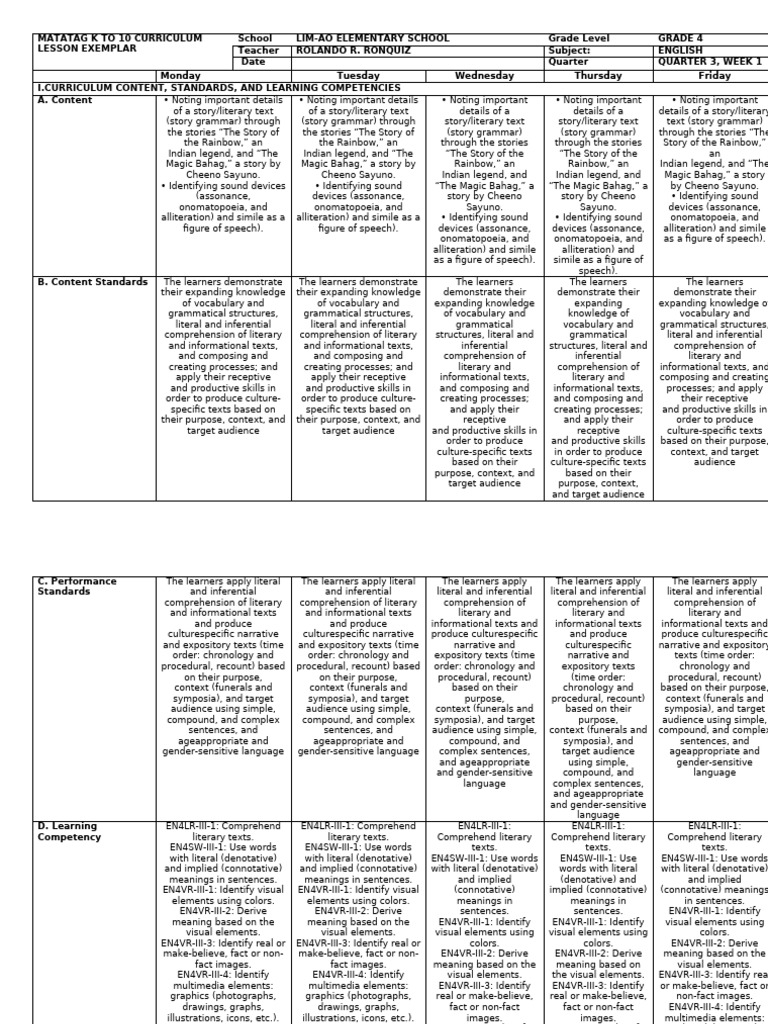 Grade 4-Q3W1 (Matatag DLL) - English | PDF | Graphics | Icon (Computing)