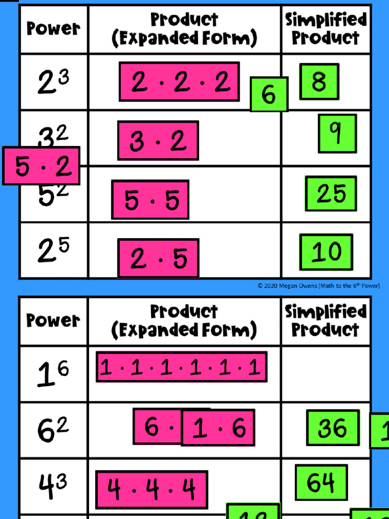 Exponent Digital Sort | PDF