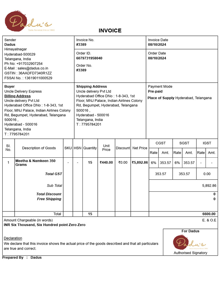 Dadu Sweet Invoice | PDF | Invoice | Financial Markets