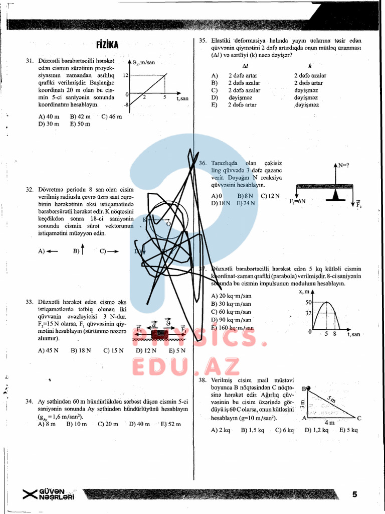 Güvən Sınaq 5 Fizika 11-Ci Sinif - 250113 - 214824 | PDF