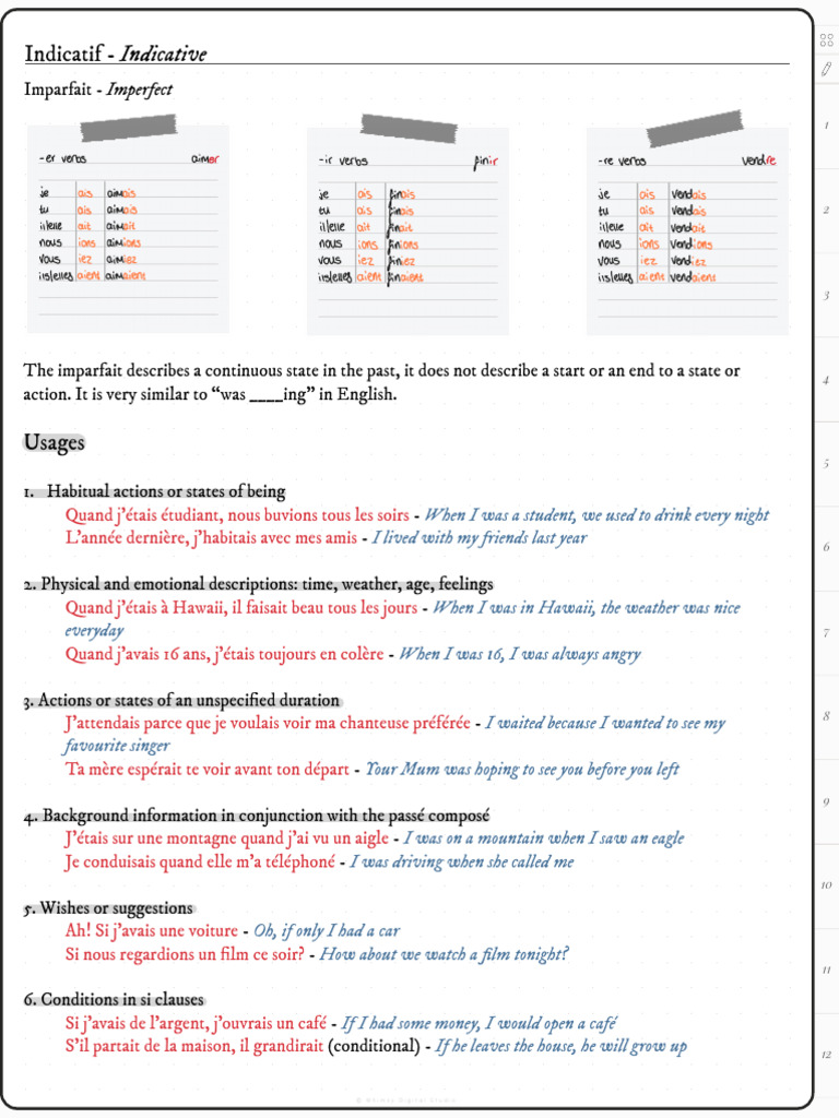 Understanding French Imparfait Usage | PDF | Linguistics | Grammar