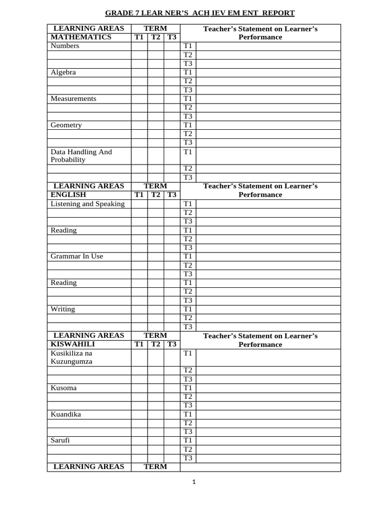 Grade 7 Learner's Achievement Report | PDF | Learning