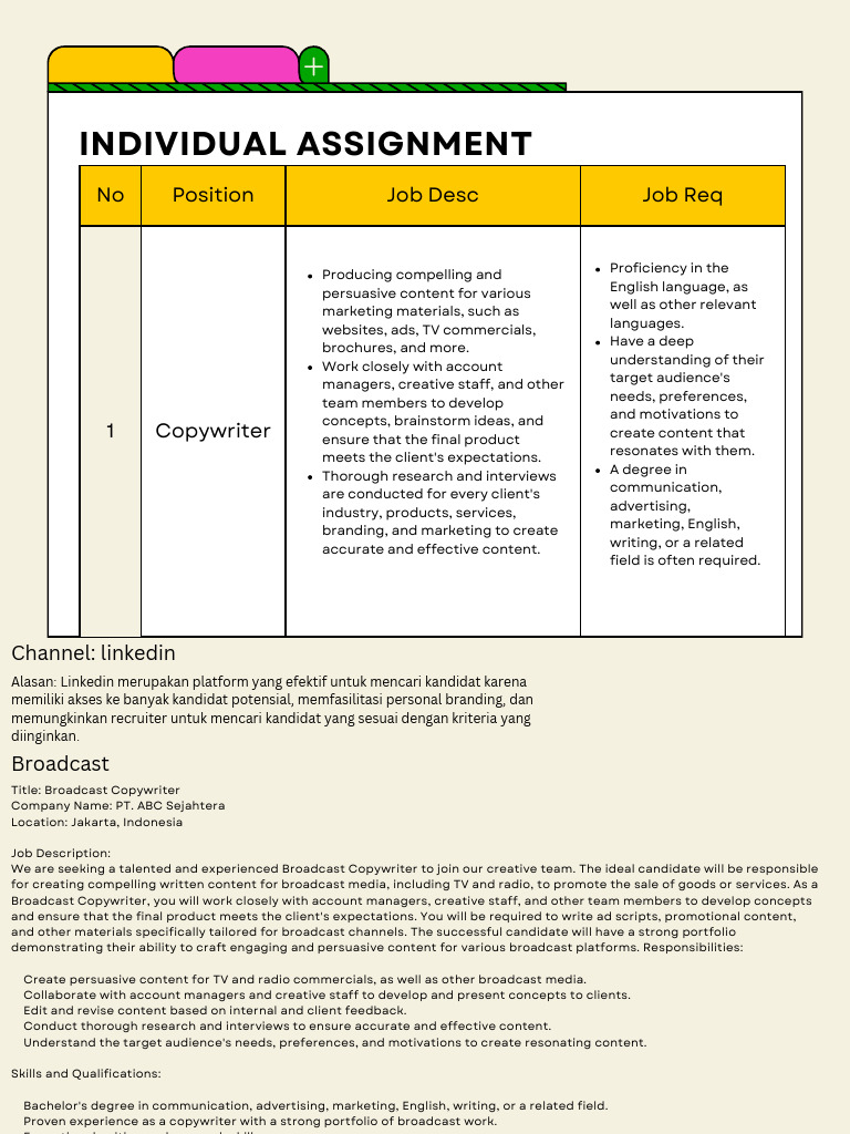 Ida Ayu Vibhuti Dewinta Pradnya CA20 | PDF | Graphic Design | Copywriting