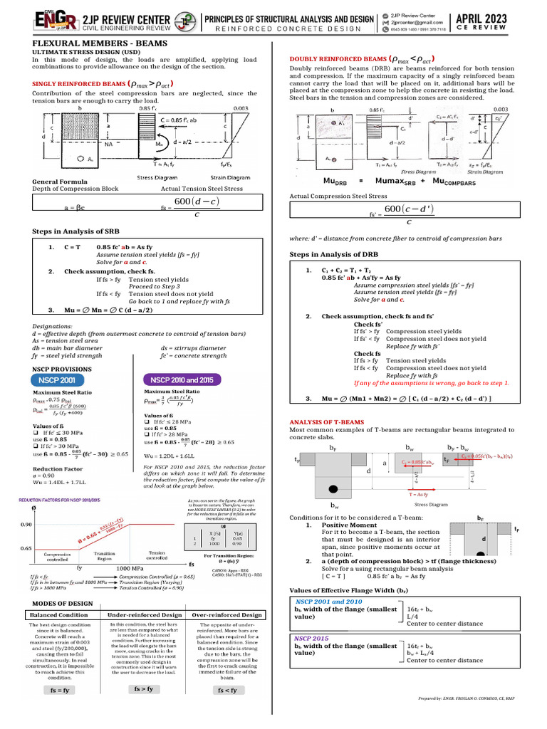 Design of Rectangular Beams | PDF | Beam (Structure) | Reinforced Concrete