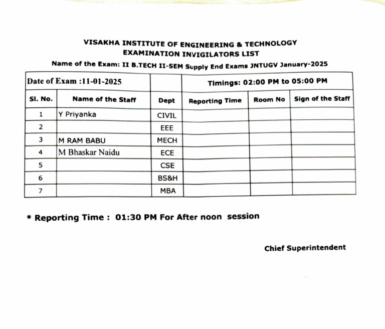 Ii B.tech Ii-Sem Supply End Examination January - 2025 | PDF