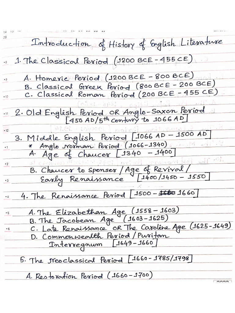 Introduction of History of English Literature | PDF