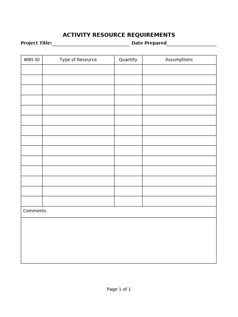 Activity Resource Requirements Template | PDF