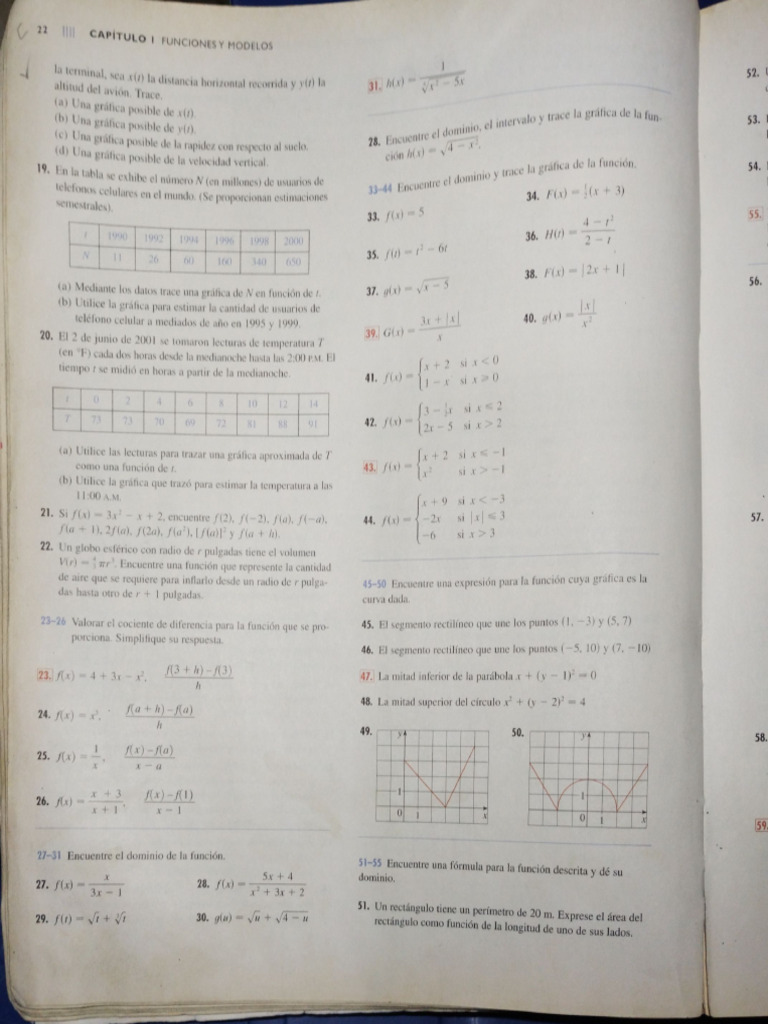 dominio y rango | PDF