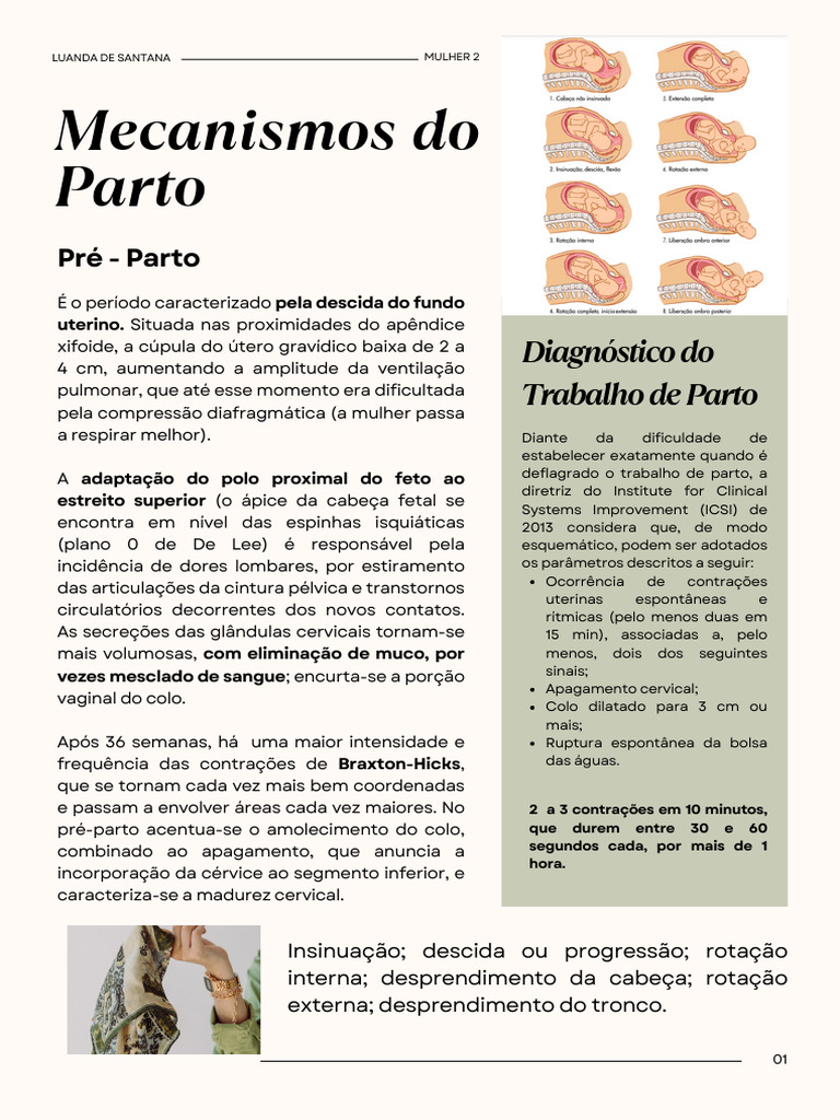 Mecanismos do PARTO | PDF | Parto | Especialidades médicas
