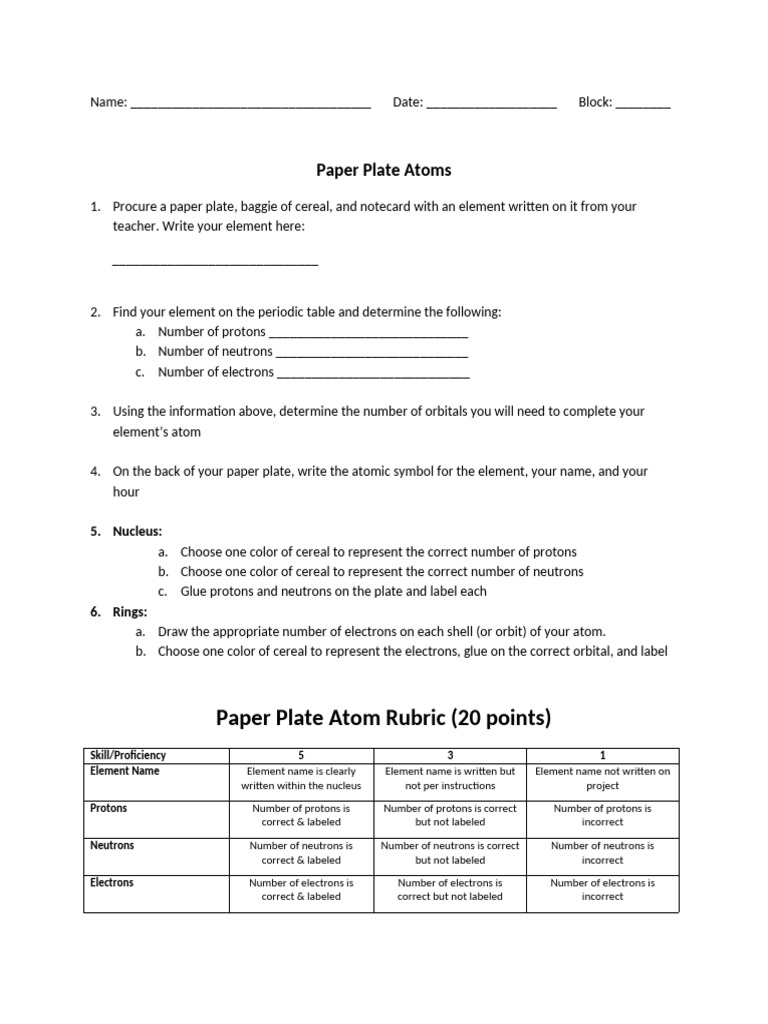 Paper Plate Atom Project Guide | PDF